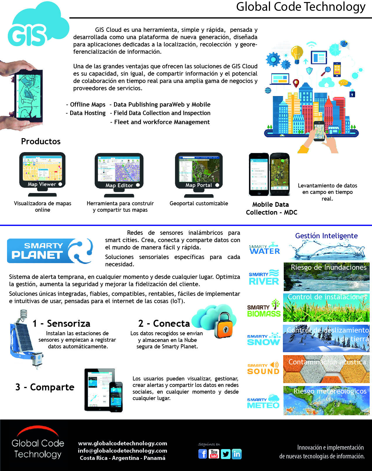 Global Code Technology | ConnectAmericas